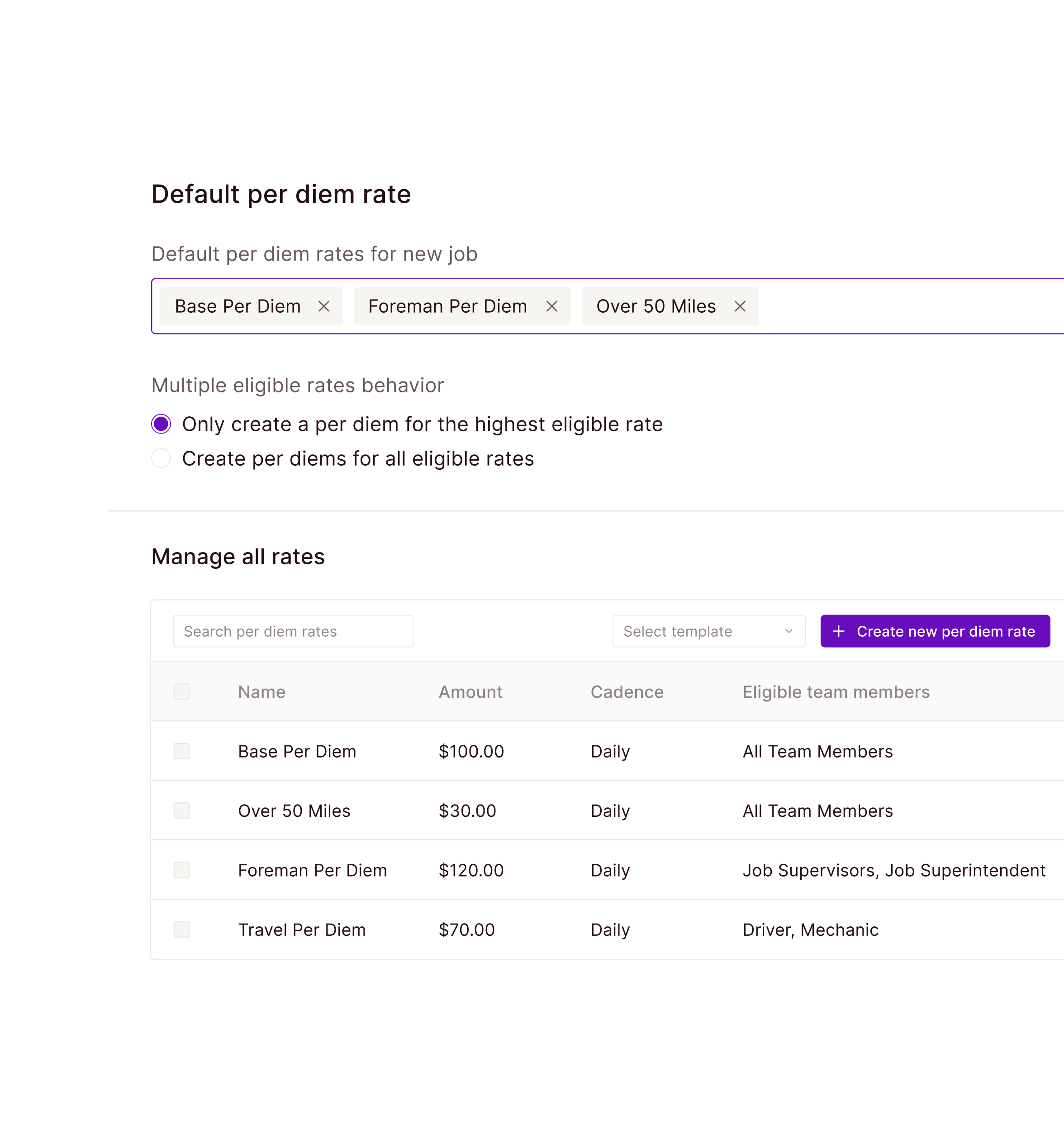 Miter Expense Management | Built for Contractors to Control Spend