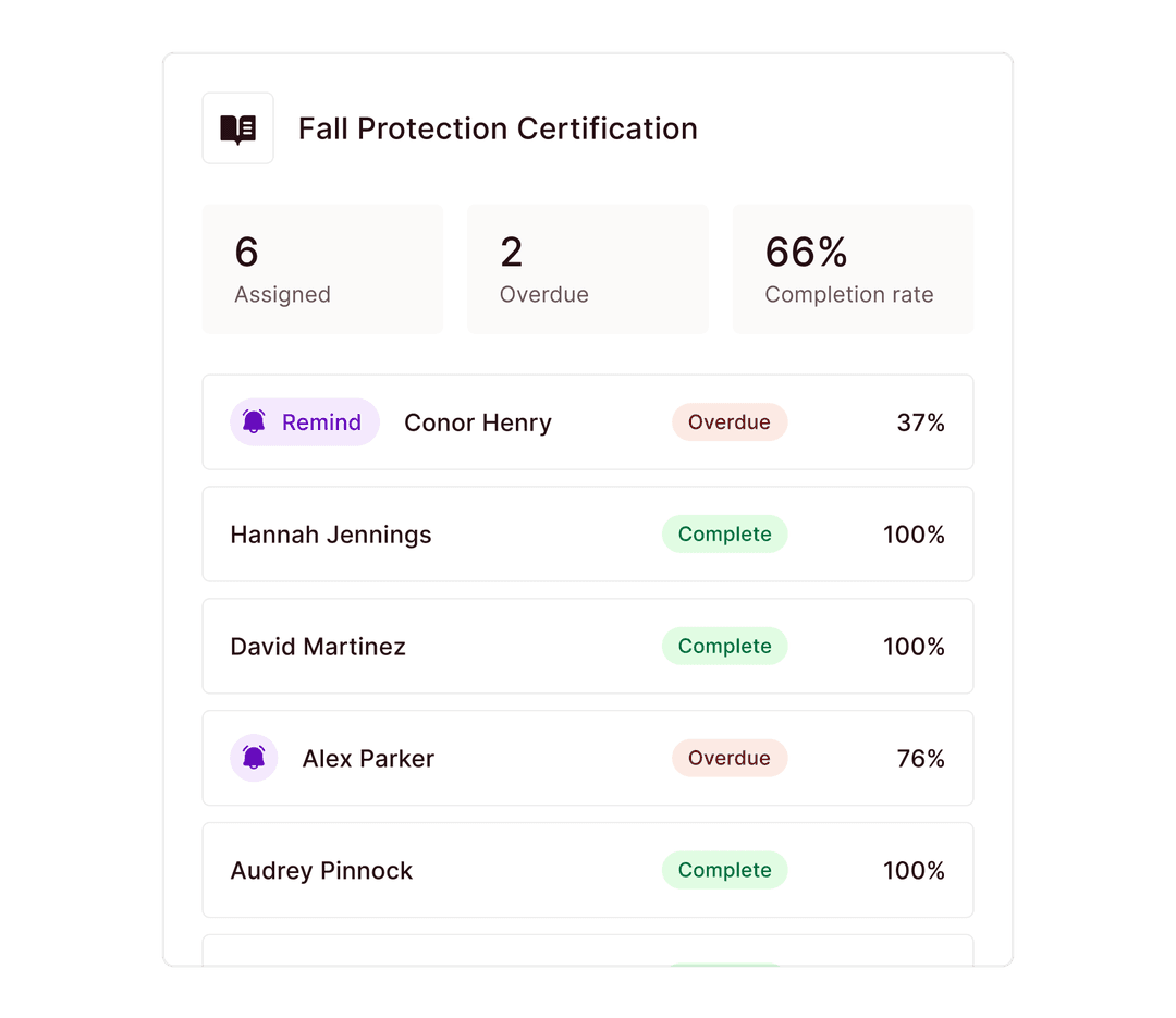 Miter Recruiting | How Contractors Build Strong teams, Fast
