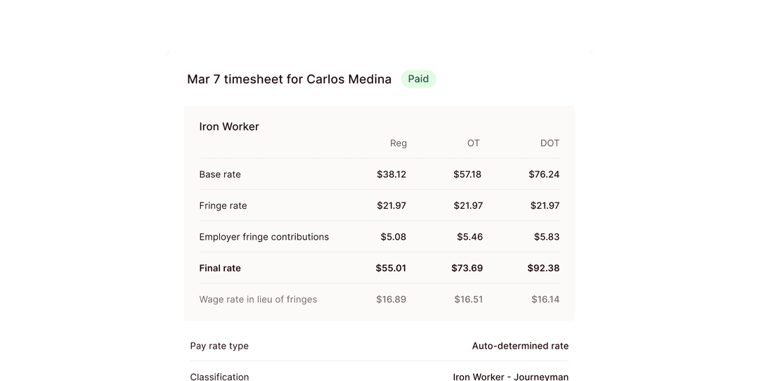 Miter Human Capital Management (HCM) | HR & Payroll for Contractors