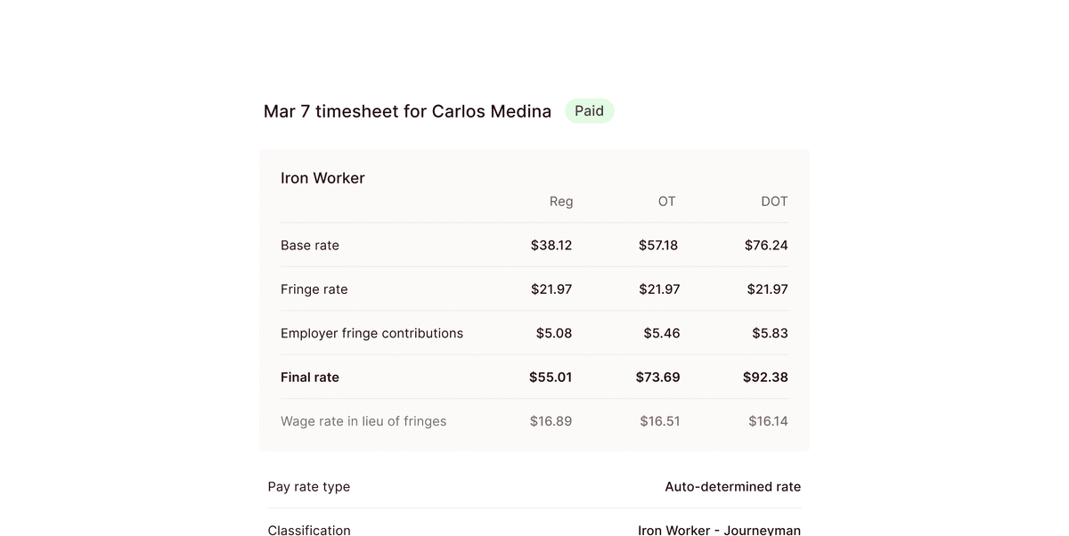 Miter Human Capital Management (HCM) | HR & Payroll for Contractors