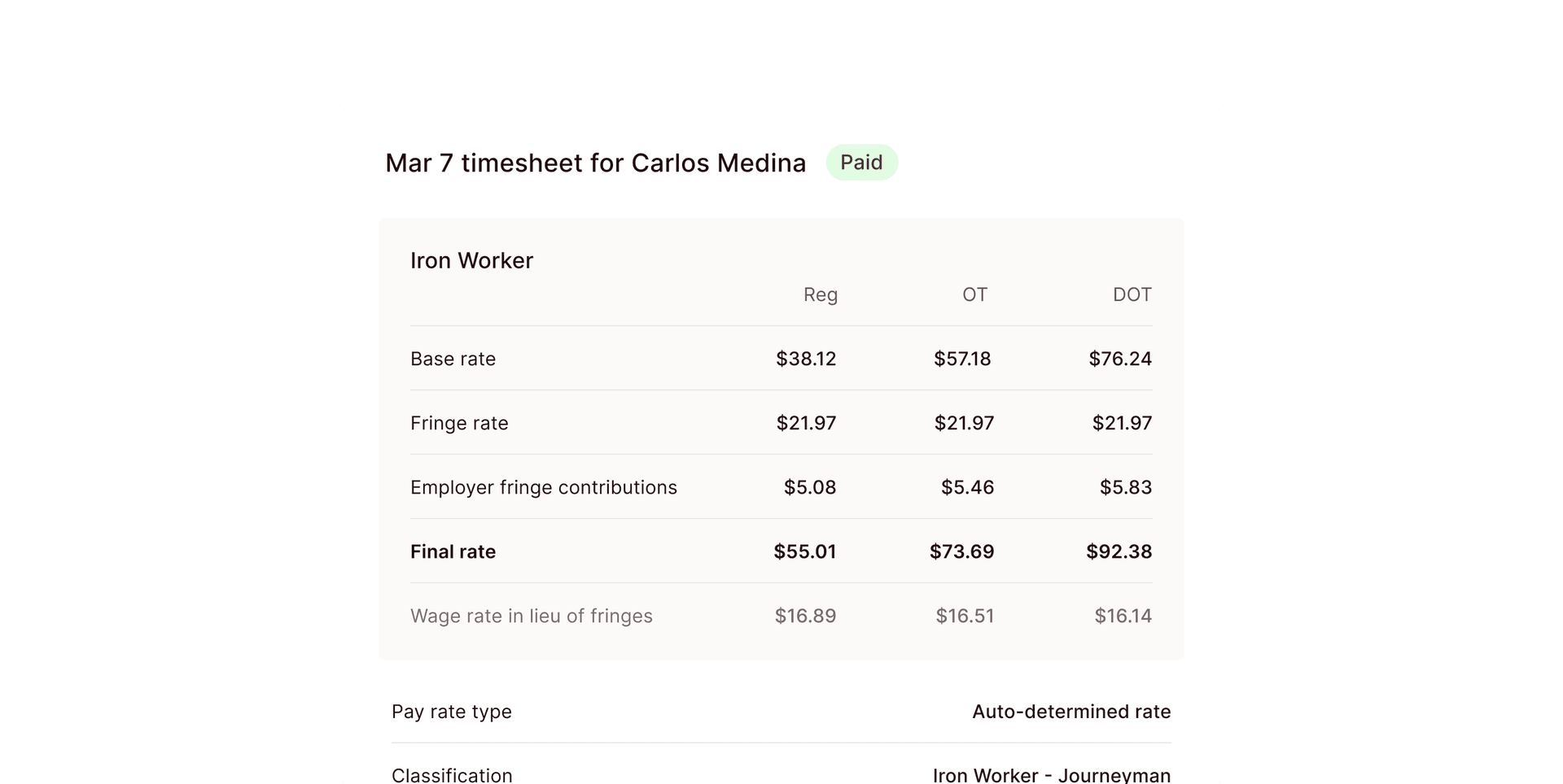 Miter Human Capital Management (HCM) | HR & Payroll for Contractors