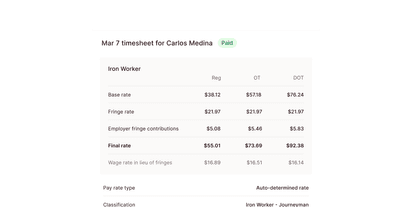 Miter Human Capital Management (HCM) | HR & Payroll for Contractors